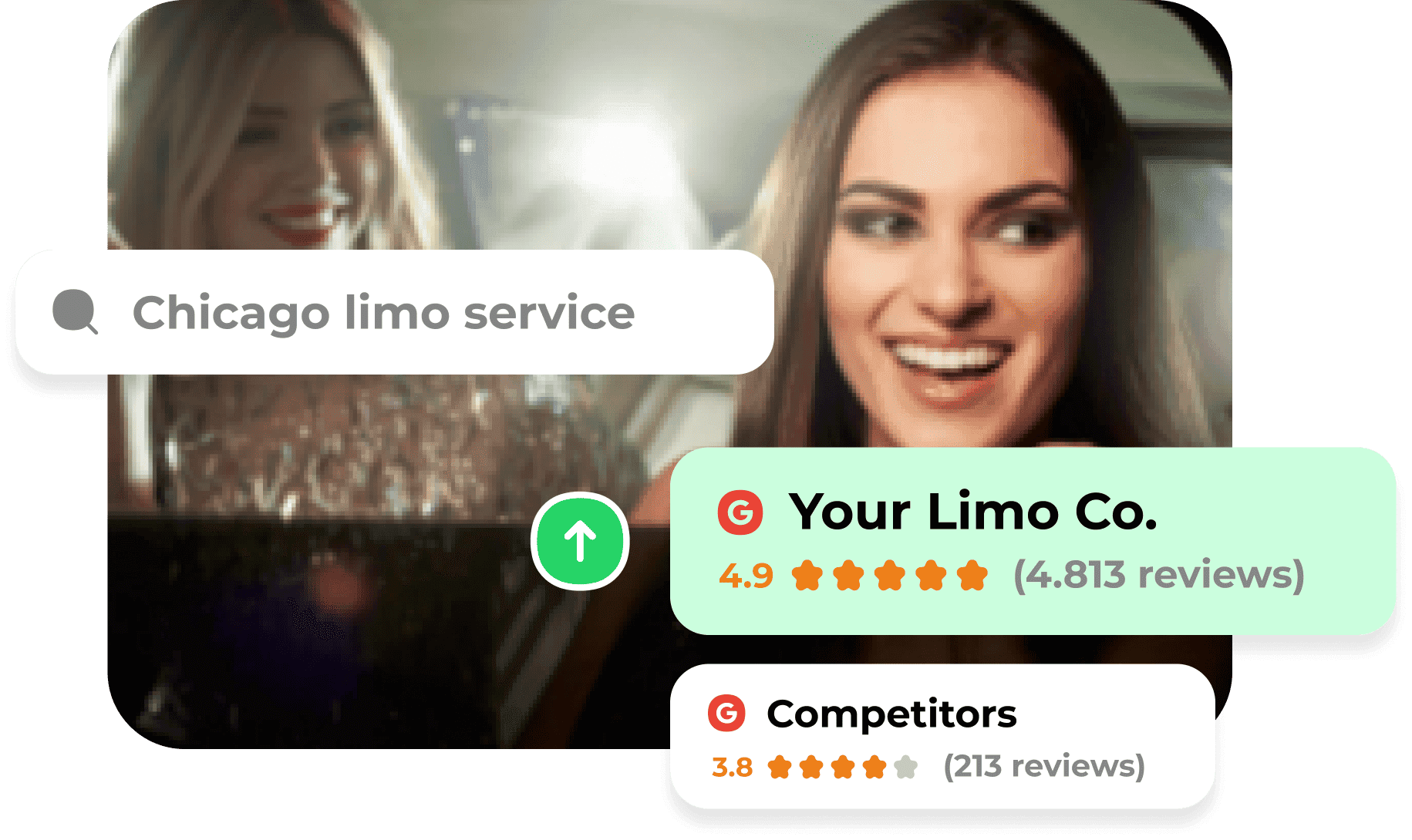 Loca Ratings - Review & Reputation Management Platform